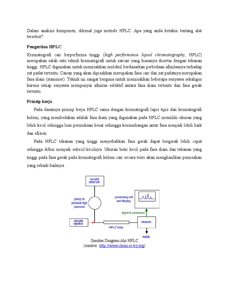 Metode HPLC | PDF
