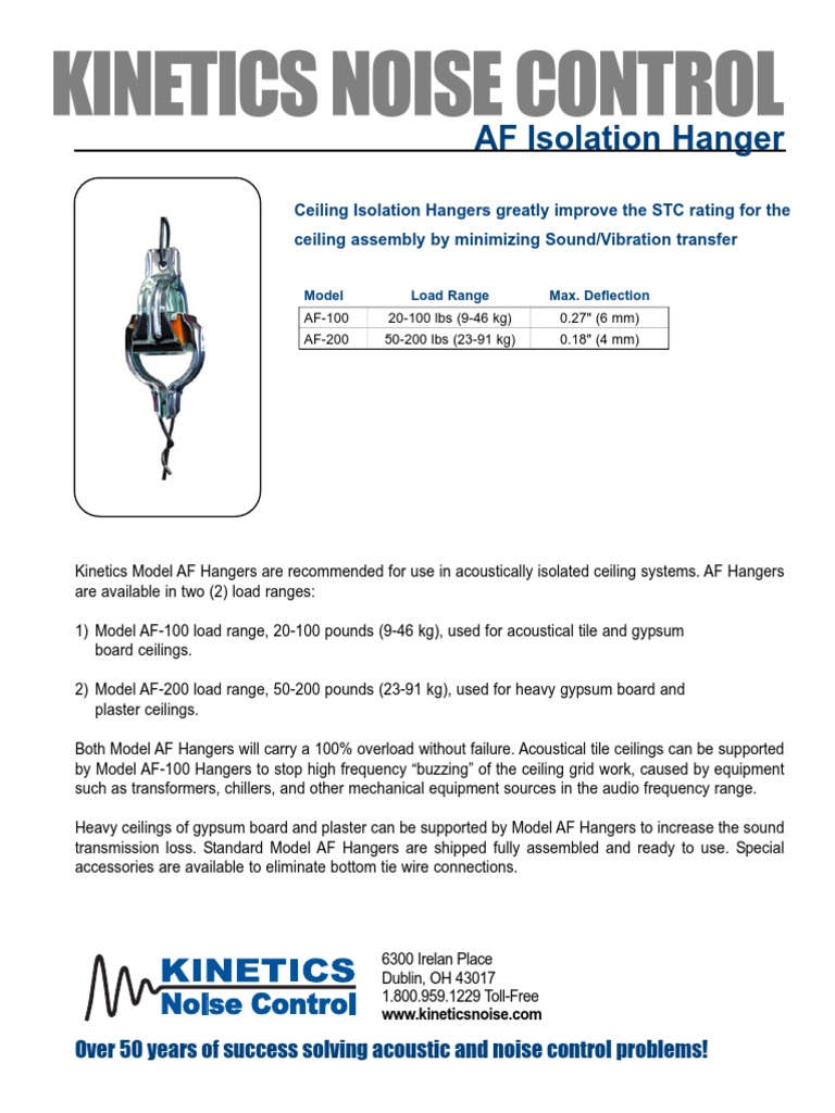 Kinetics AF Isolation Hangers Overview | PDF