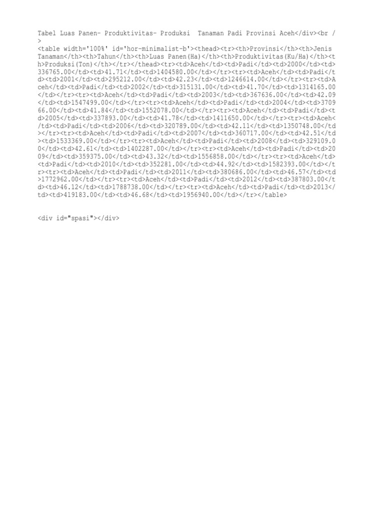 Bps File | PDF | Computers | Technology & Engineering
