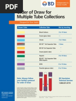 Vacutainer Order of Draw | PDF