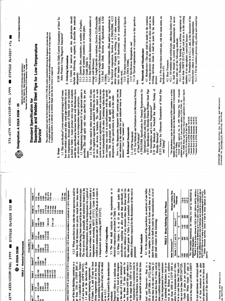 Astm A333 | PDF