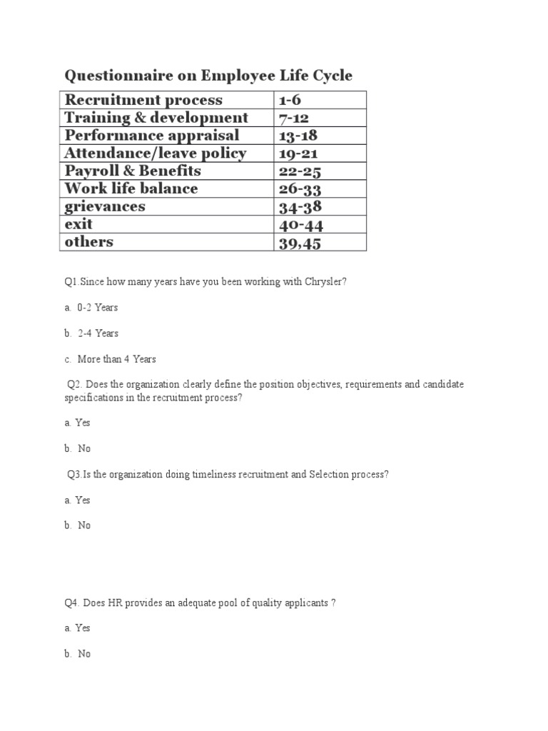 Questionnaire On Employee Life Cycle | PDF | Performance Appraisal ...