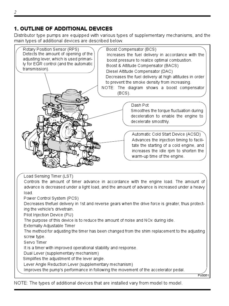Repair Denso Pumps | Turbocharger | Throttle