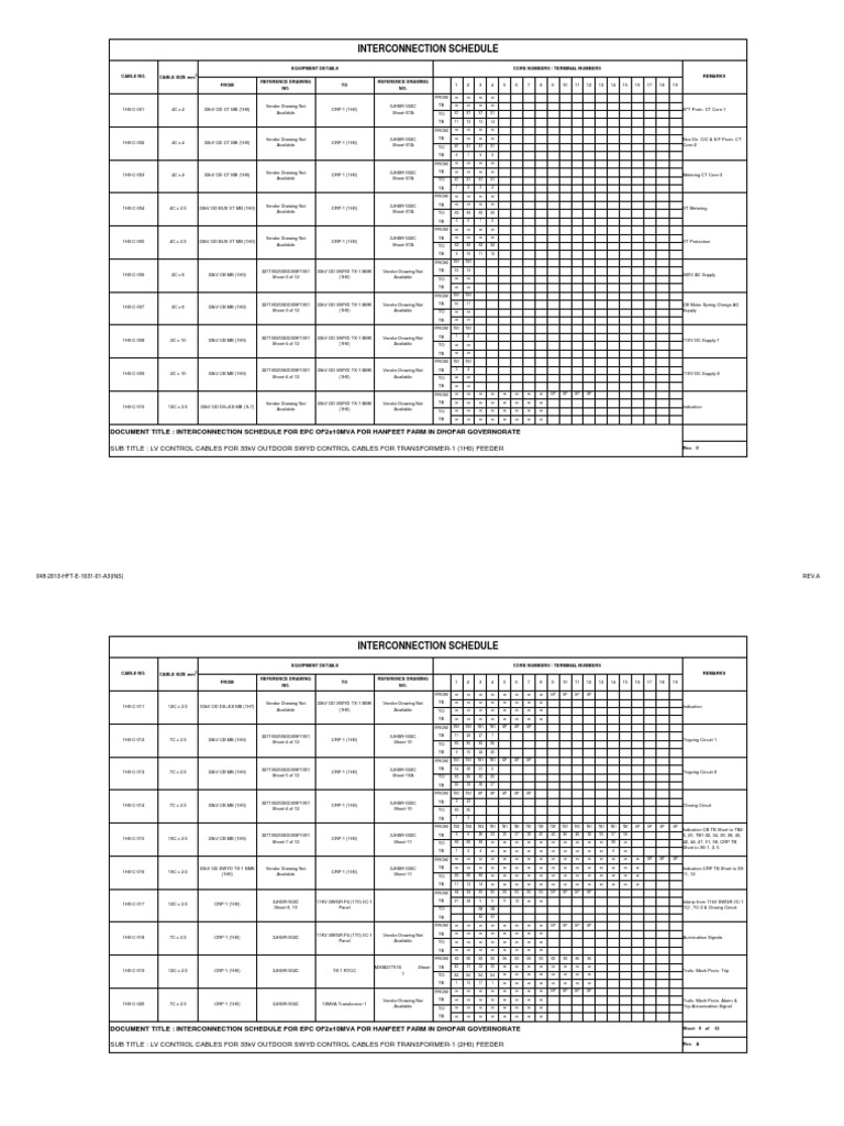 33kv Interconnection Schedule | PDF | Manufactured Goods | Electrical ...