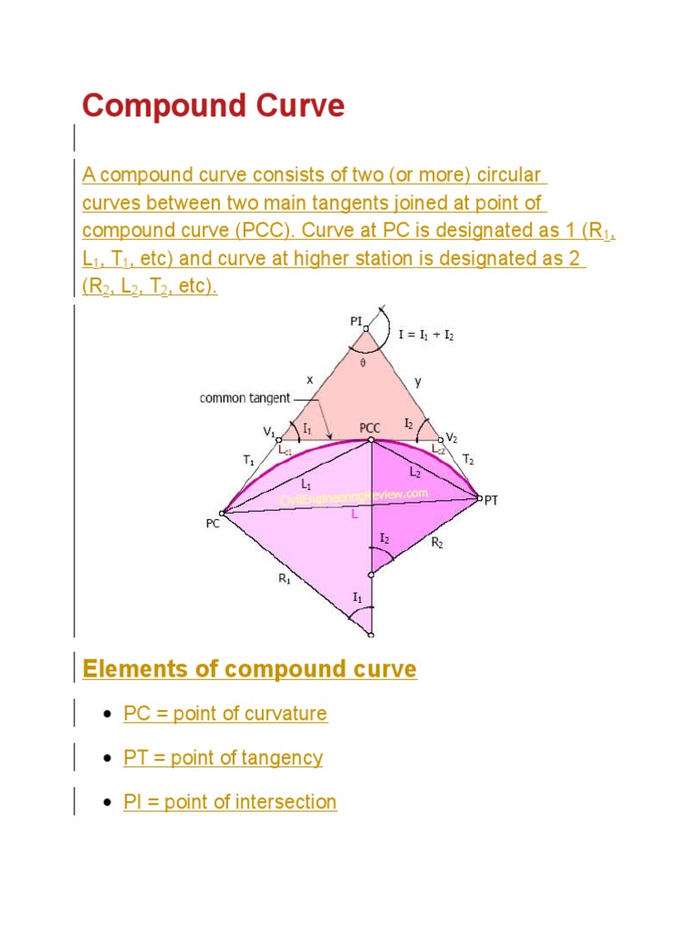 Compound Curve Reversed Curve Spiral Curve | PDF | Angle ...