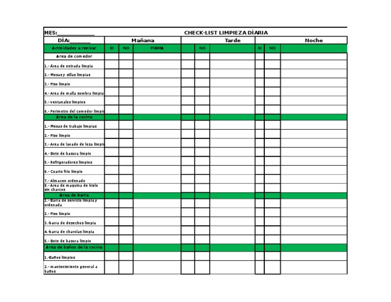 Check List Comedor-Cocina | PDF