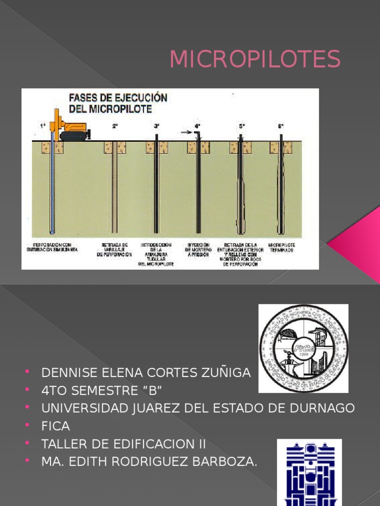 Micropilotes: Cimentación y Aplicaciones | PDF | Fundación (Ingeniería ...
