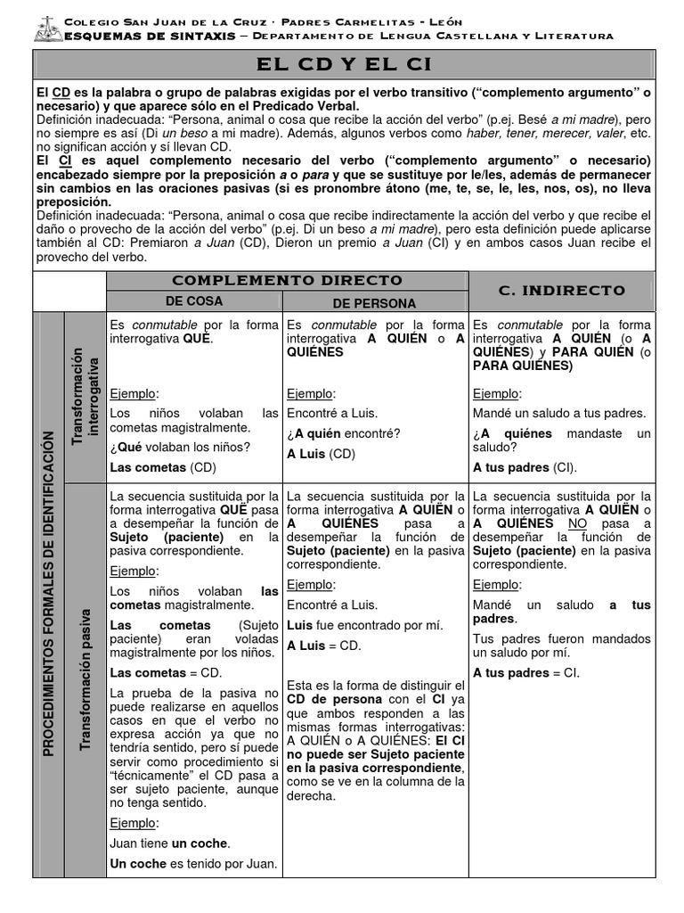 CD y Ci | PDF | Objeto (gramática) | Verbo