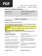 Flipped Classroom Lesson Plan Template | PDF | Atoms | Niels Bohr