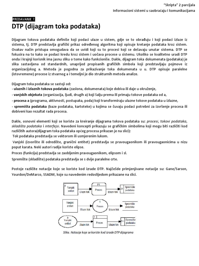 Skripta Informacioni Sistemi | PDF