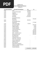 Esanchit Codes | PDF | Bill Of Lading | Invoice