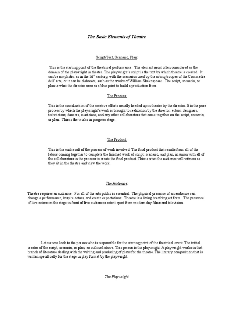 Core Elements of Theatre Explained | PDF | Playwright | Theatre