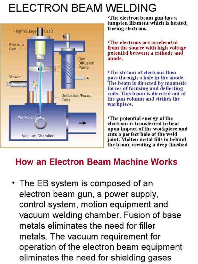 Overview of Electron Beam Welding Process | PDF | Welding | Construction