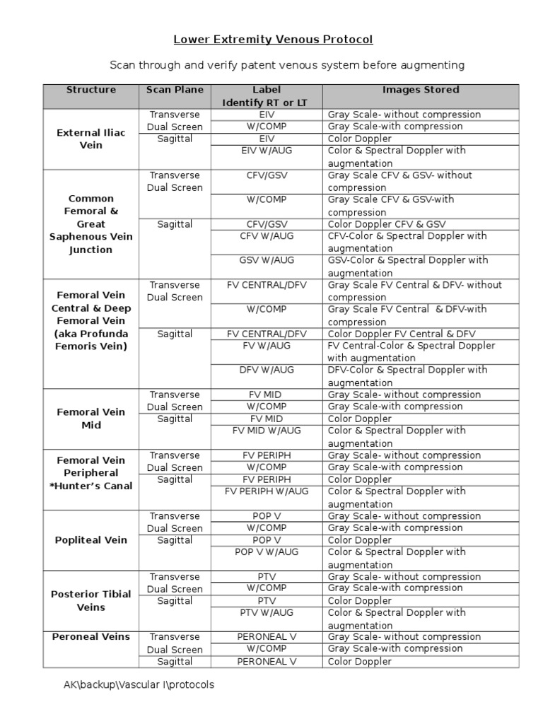 Lower Extremity Venous Protocol 14 | PDF | Medical Ultrasound | Vein