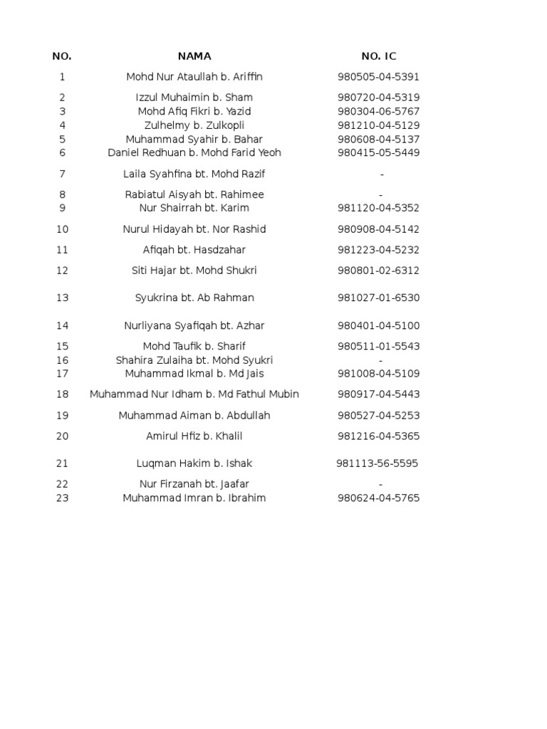 Form 5-Reka Cipta | PDF