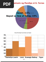 Awiting Pamasko | PDF