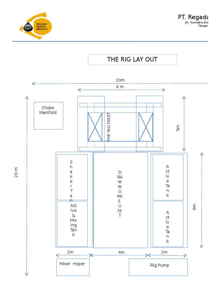 Rig Lay Out | PDF | Technology & Engineering