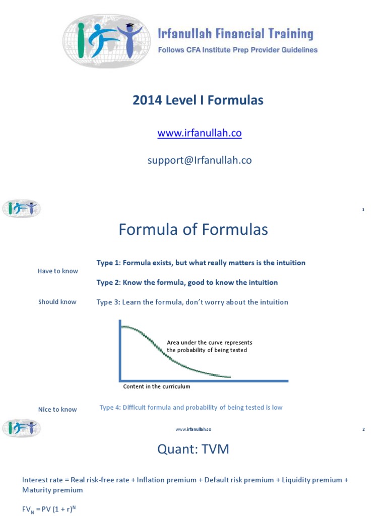 CFA Level I Formula Sheet | Income | Profit (Accounting)