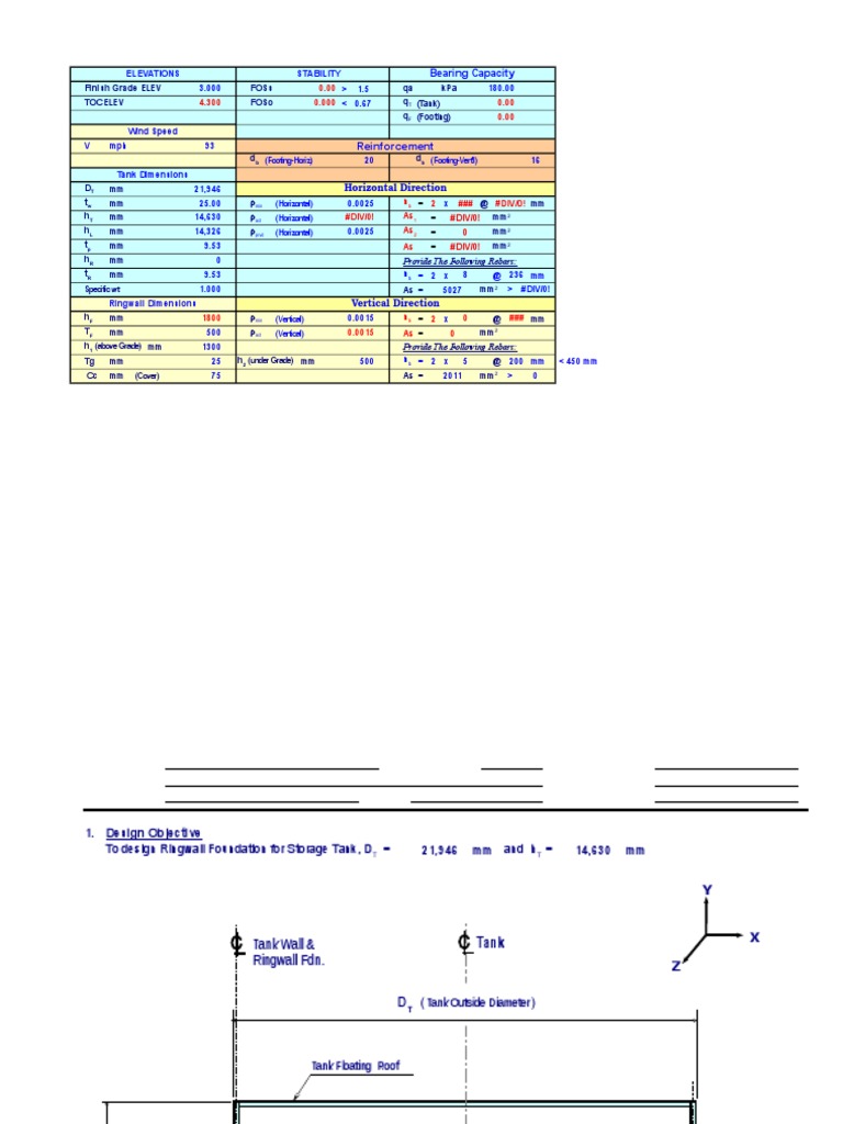 Ringwall Foundation Design for Tanks | PDF