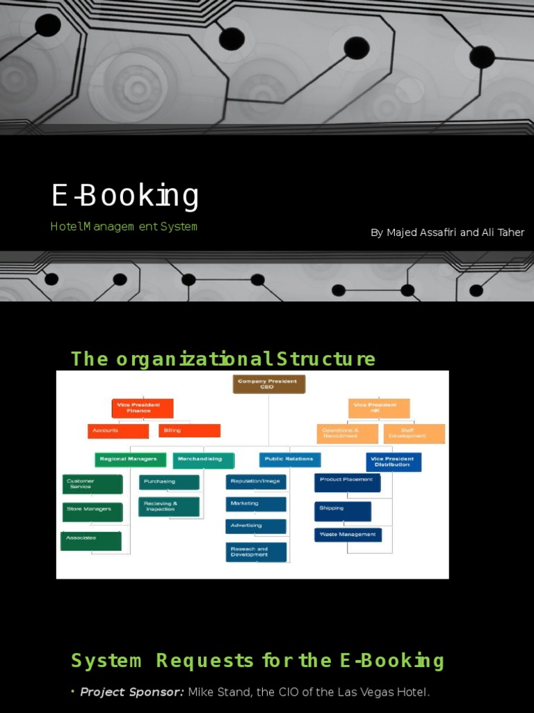 E-Booking: H Otel M Anagem Ent System | PDF | Java (Programming Language) | Profit (Accounting)