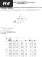 Attachment - 1 (Nozzle Loads) | PDF | Pipe (Fluid Conveyance) | Gas Technologies