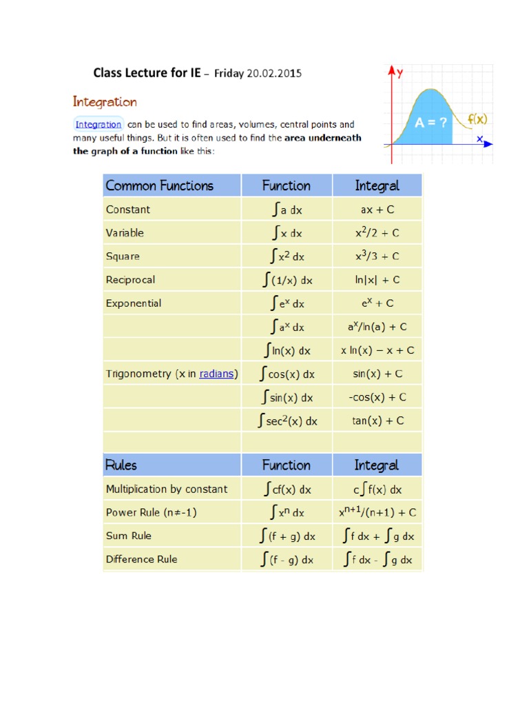 Intro Integration | PDF