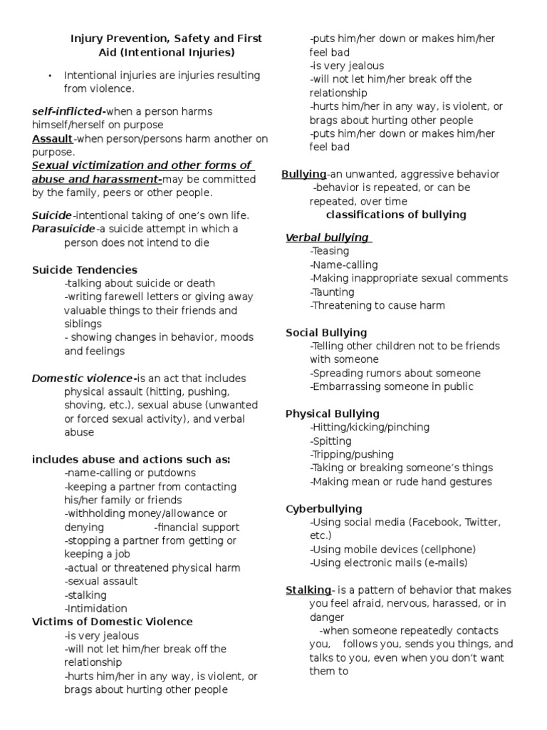 Types of Intentional Injuries: A Comprehensive Overview of Self-Harm ...