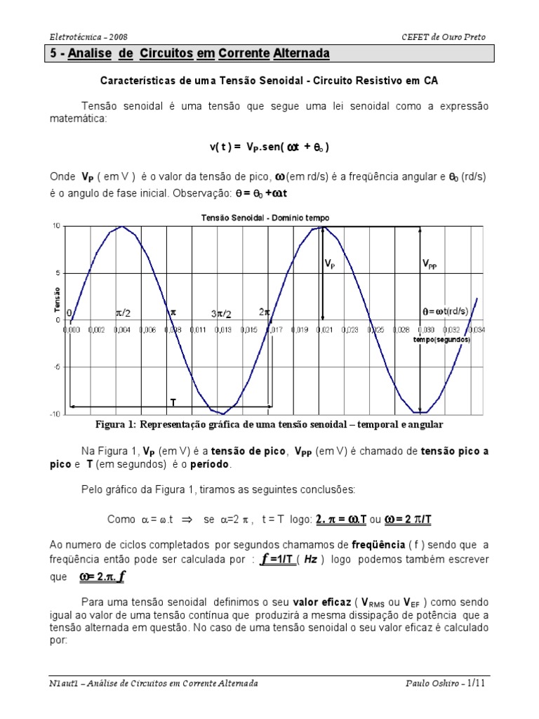 Eletrotecnica - Aula 6 Circuitos RLC | PDF | Indutor | Filosofia Natural