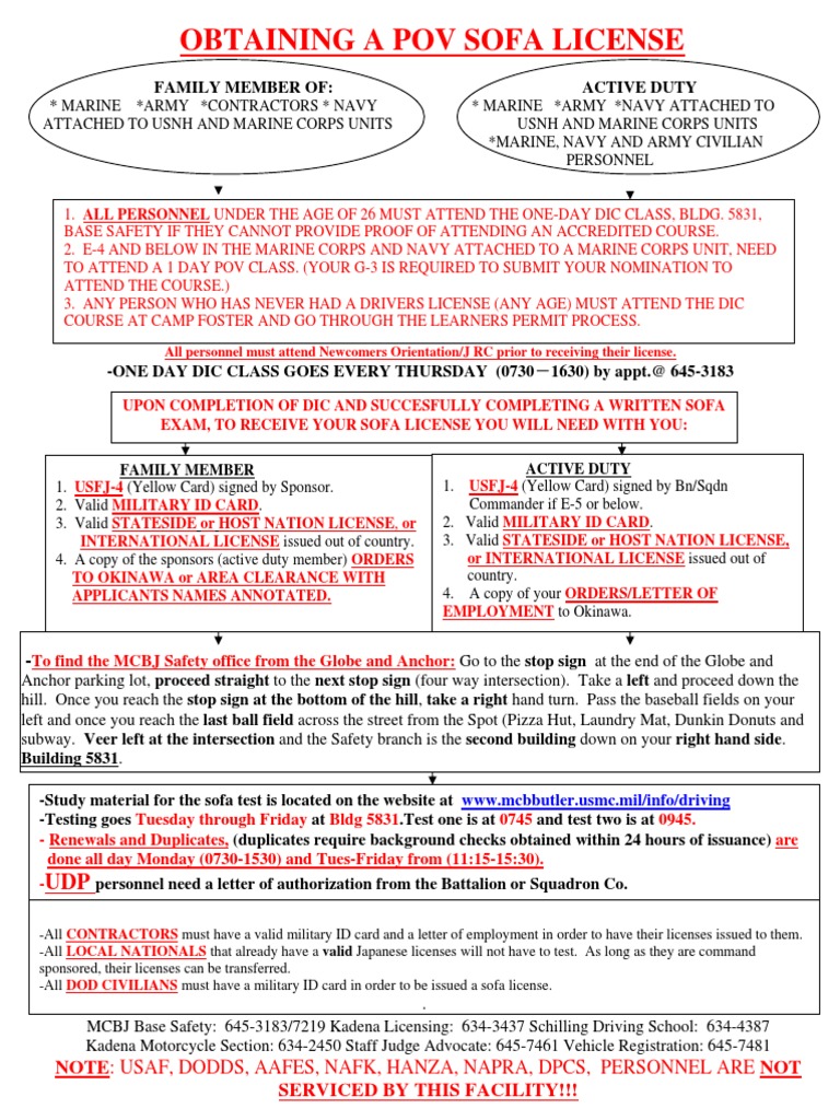 Obtaining a POV SOFA License in Japan | PDF | Speed Limit | Traffic