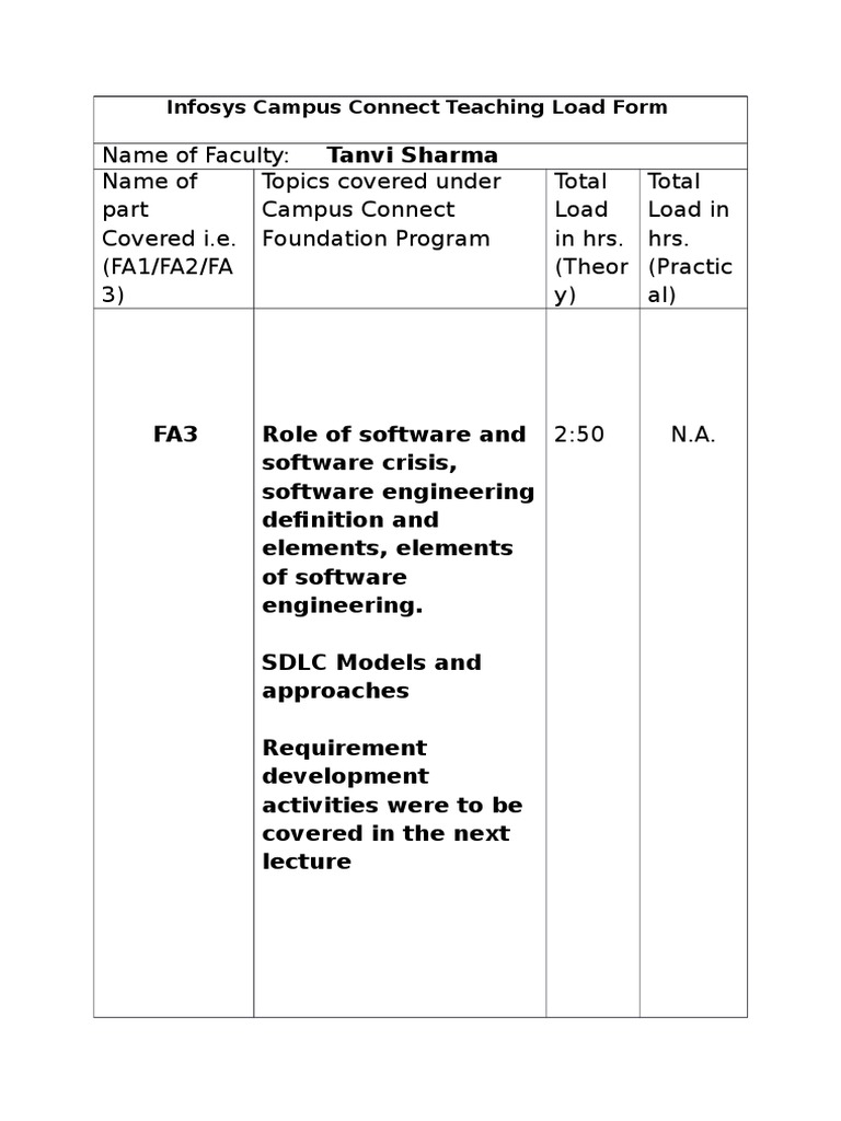 Infosys Teaching Load Form - Tanvi Sharma | PDF