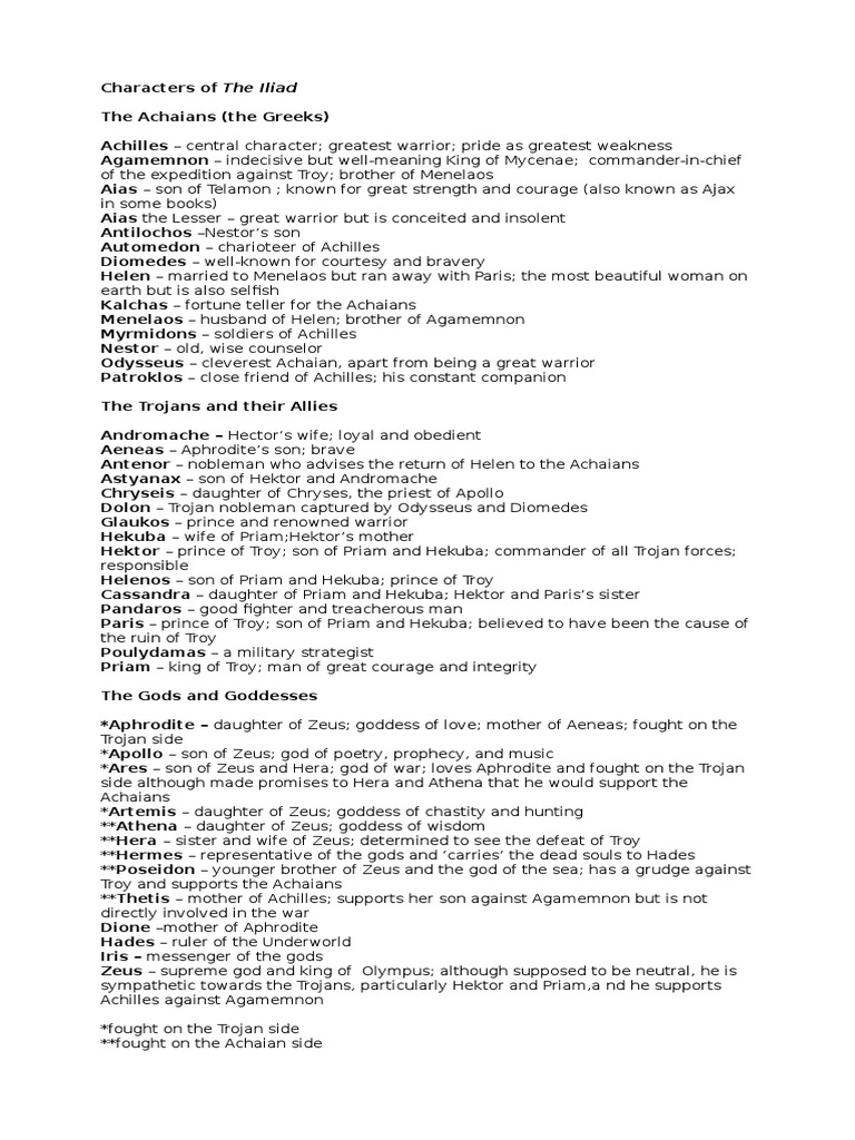 Characters of The Iliad | PDF | Hector | Achilles