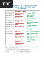 Rentang Normal RR dan HR Anak | PDF