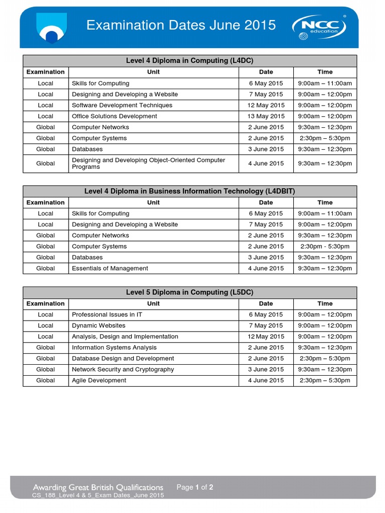 NCC Education Level 4 and Level 5 June 2015 Exams Dates | PDF ...