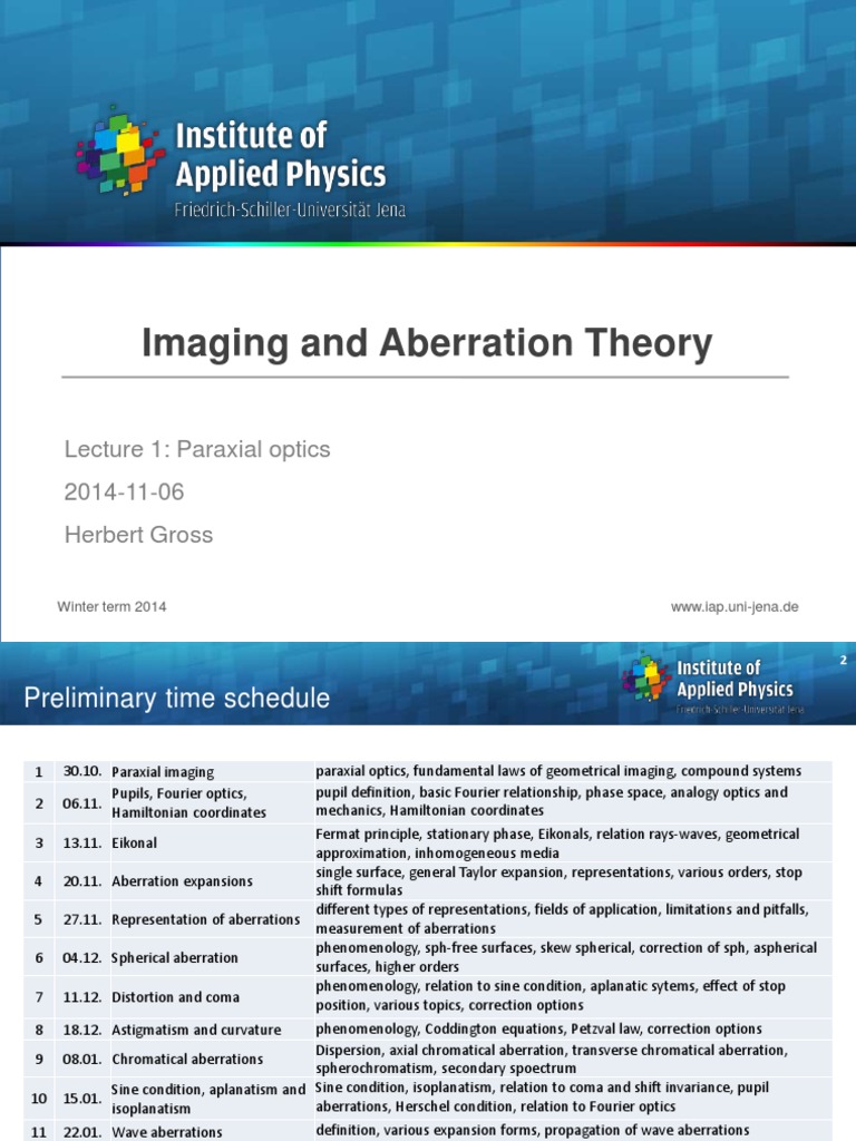 IAT14 - Imaging and Aberration Theory Lecture 1 Paraxial Optics | PDF ...