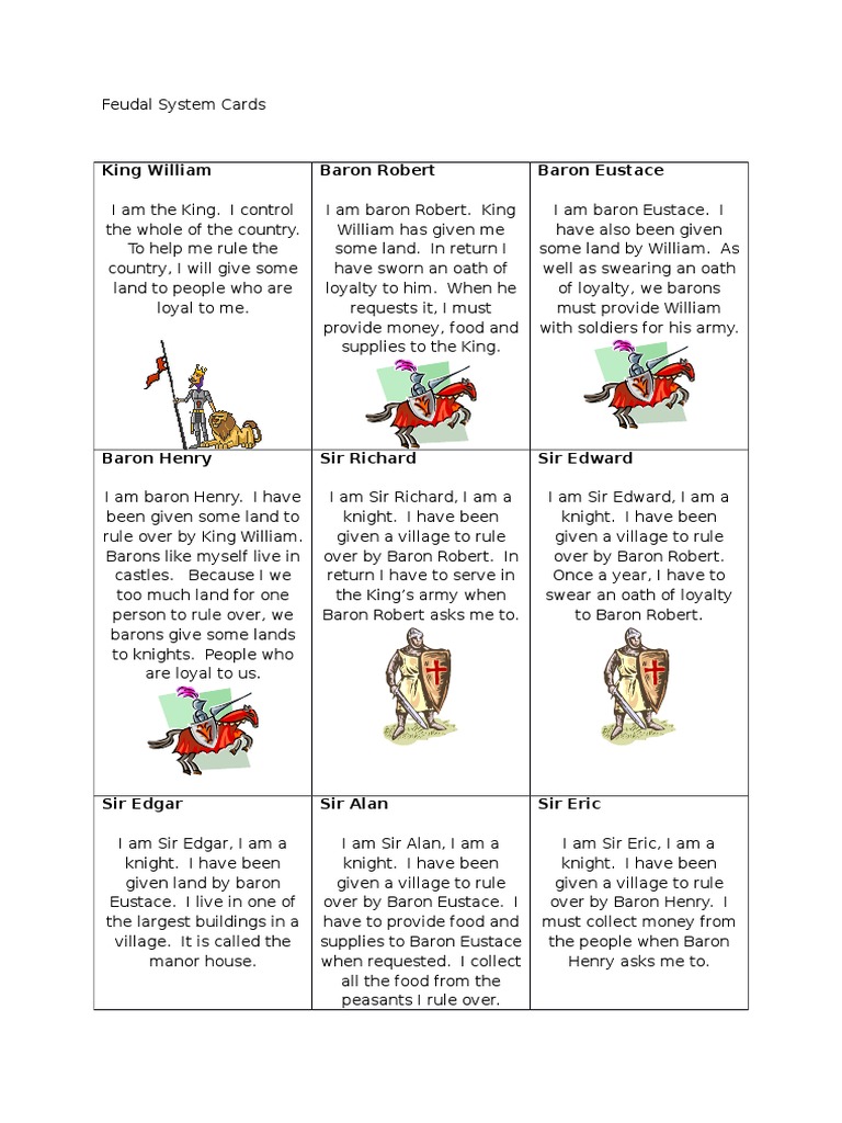 Feudal System Cards | PDF | Knight | Middle Ages