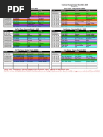 U14 Girls OBL Schedule & Results 2025 | PDF