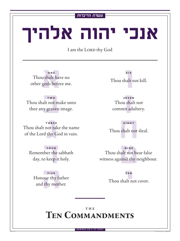 Ten Commandments: An 18 - by 24-Inch Print | PDF