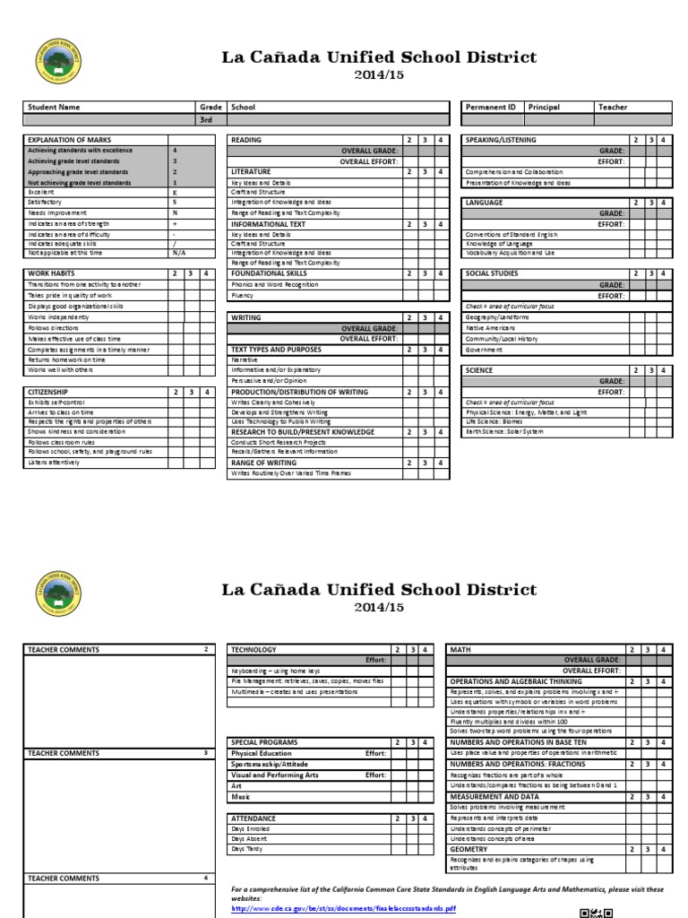 Third Grade Report Card Final | PDF | Reading (Process) | Phonics