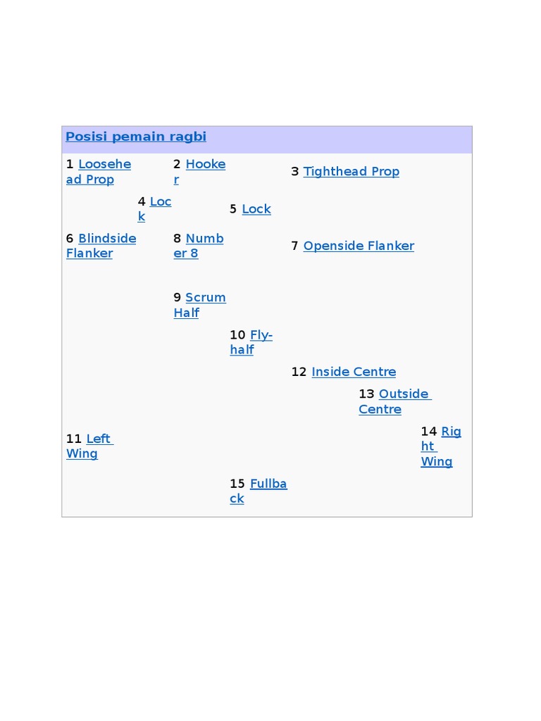 Posisi Pemain Ragbi: Loosehe Ad Prop Hooke R Tighthead Prop Loc K Lock ...