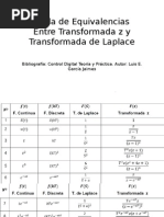 Tablas de Transformada Z PDF | PDF