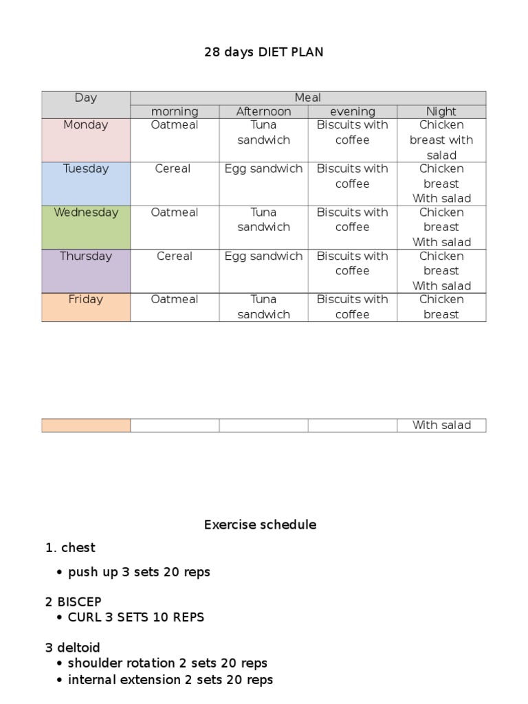 28 Days Diet Plan | PDF