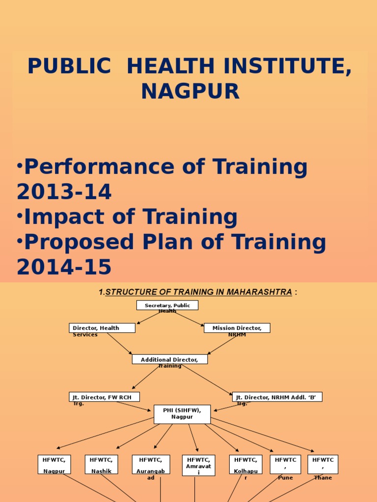 Public Health Institute, Nagpur: - Performance of Training - Impact of ...