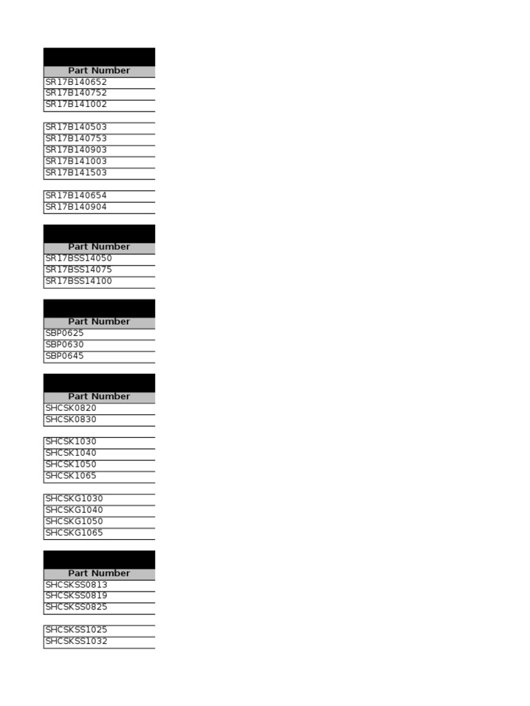 Bugle Hex Drive Roofix Type 17 Wood Tec (Class 2, 3 & 4) : Part Number ...