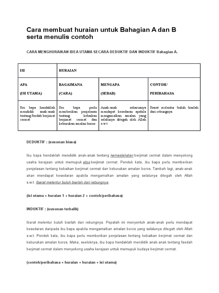 Cara Membuat Huraian Untuk Bahagian A Dan B Serta Menulis Contoh | PDF