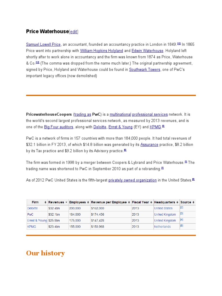 Price Waterhouse Cooper | PDF | Pricewaterhouse Coopers | Audit