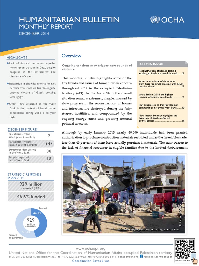Ocha Opt The Humanitarian Monitor 2014-01-27 English | PDF | Gaza Strip ...