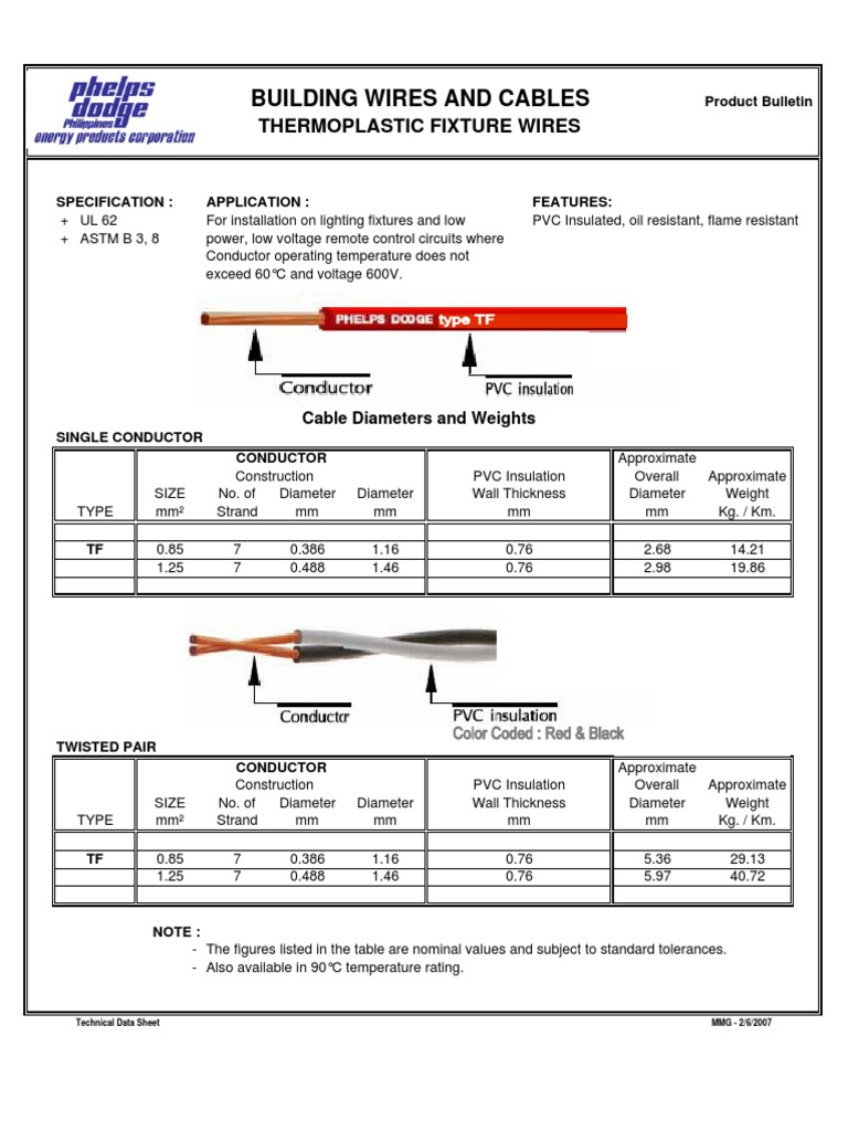 Phelps Dodge - TF Wires PDF | PDF | Insulator (Electricity ...