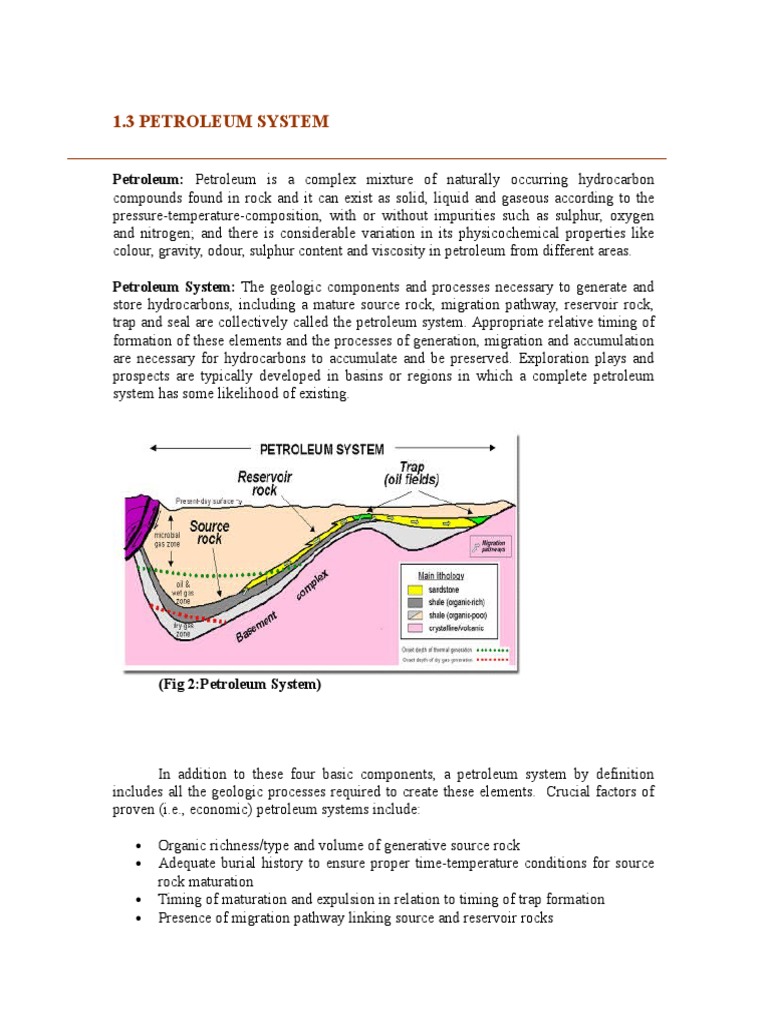 Elements of Petroleum Systems Explained | PDF | Petroleum Reservoir ...