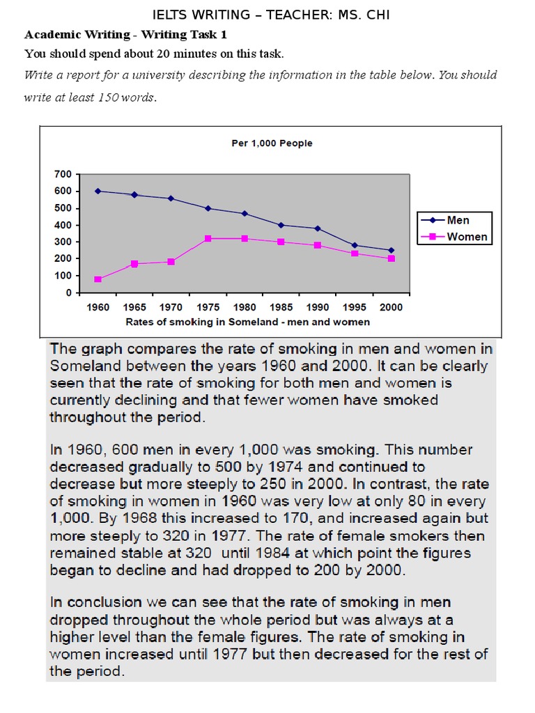 Task 1 - Model Graph | PDF