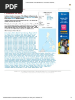 Build Build Build Program | PDF | Infrastructure | Philippines